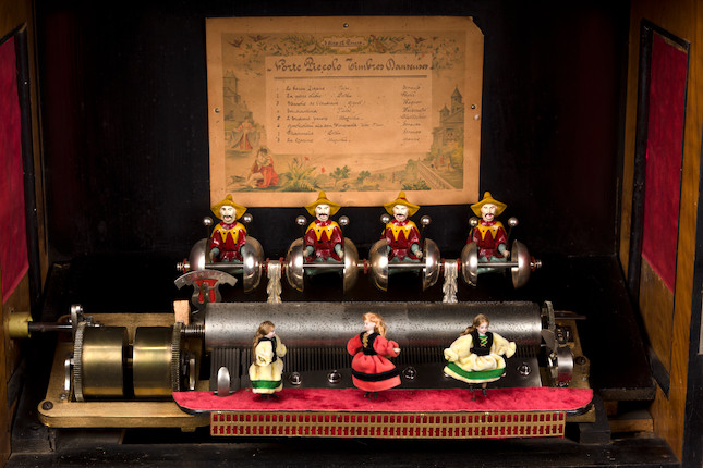 Bonhams : A rare coin-operated 'Forte Piccolo Timbres Dansenses' buffet ...