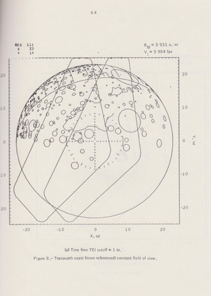 Bonhams : COMMAND MODULE SIMULATOR WINDOW VIEWS DURING FLIGHT, SIGNED ...