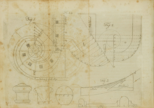 Bonhams : BENJAMIN, ASHER. 1773-1845. The Country Builder's Assistant ...