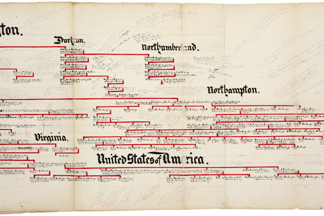 Bonhams : 19th-CENTURY MANUSCRIPT GENEALOGY OF GEORGE WASHINGTON'S ...