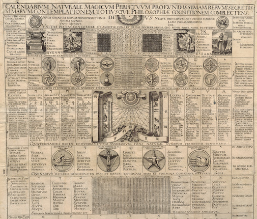 Bonhams : OCCULT SCIENCE THE MAGICAL CALENDAR OF TYCHO BRAHE RARE ...