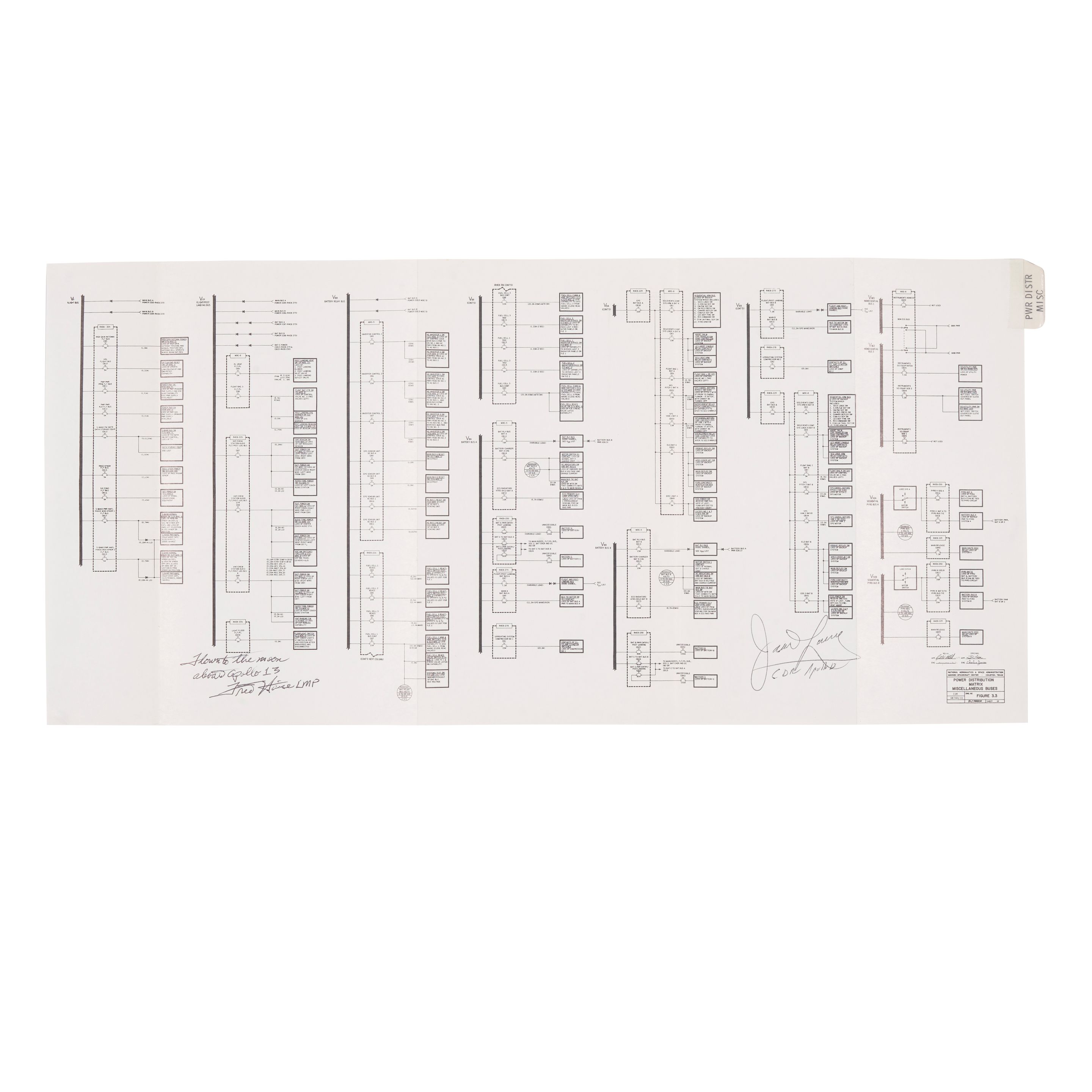 Bonhams : APOLLO I3 SCHEMATIC POWER DISTRIBUTION MATRIX, MISCELLANEOUS ...